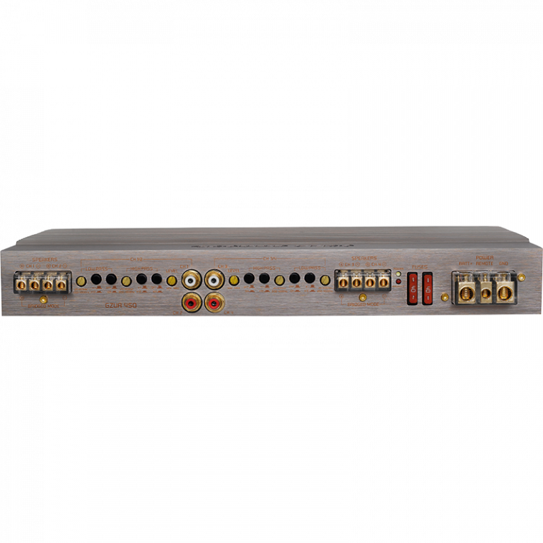 Ground Zero Audio – Car Audio Products